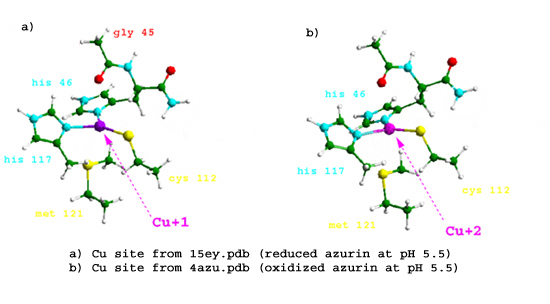 Welcome to Adobe GoLive 5